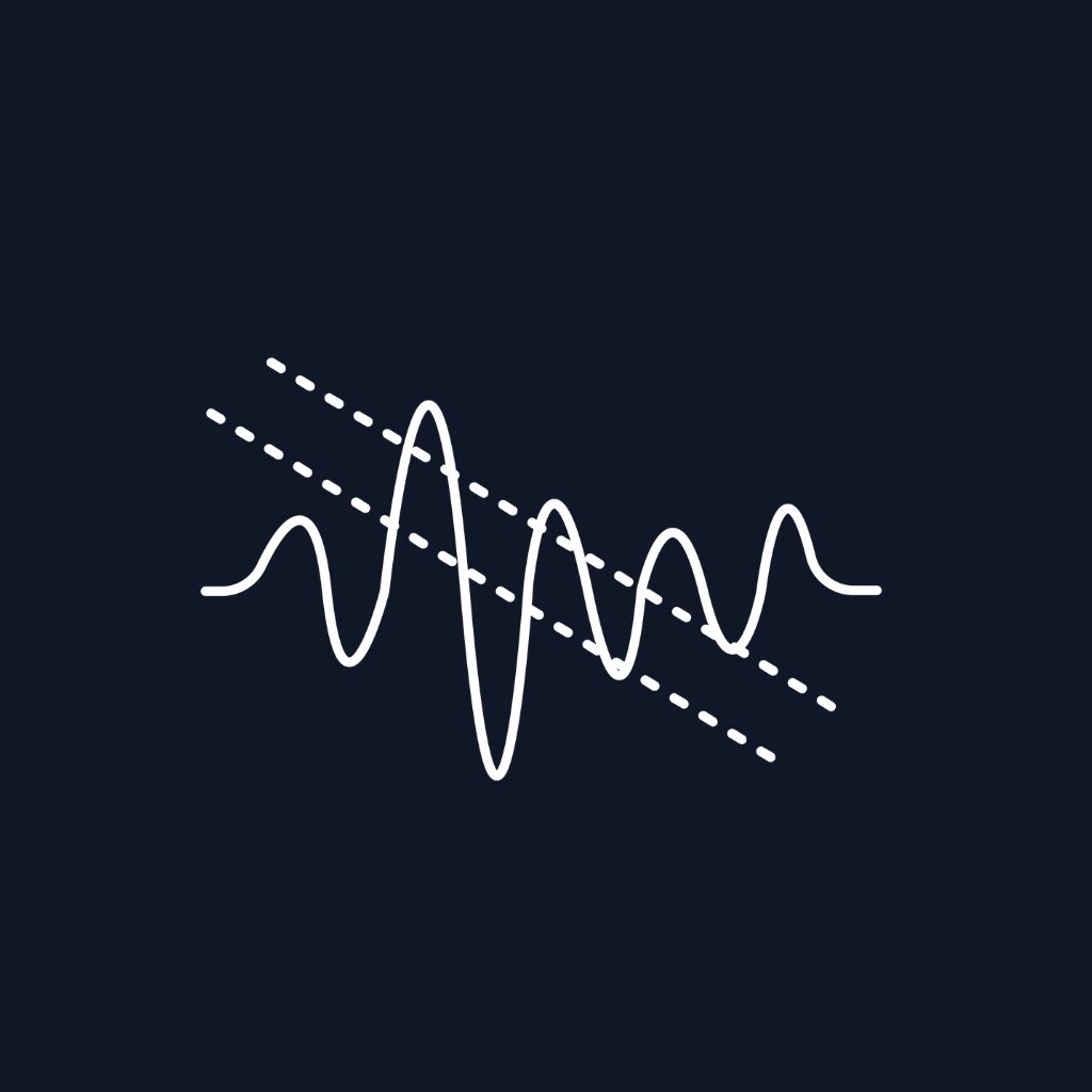 Oscillators – ScalperIntel