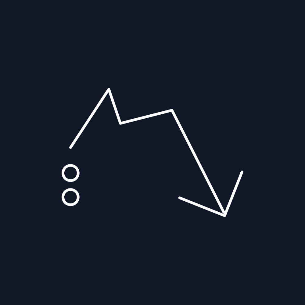 Collections – ScalperIntel