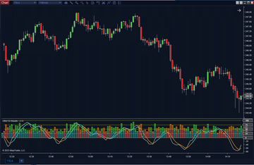 Scalper Intel - Algo Trading Add-ons for NinjaTrader – ScalperIntel