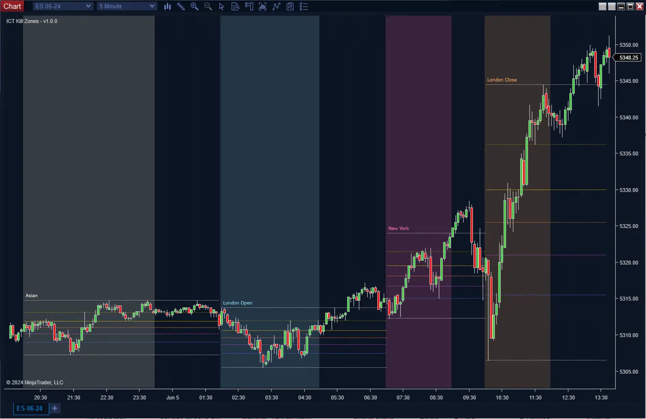 Scalper Intel Algo Trading Add Ons For Ninjatrader Scalperintel 2146